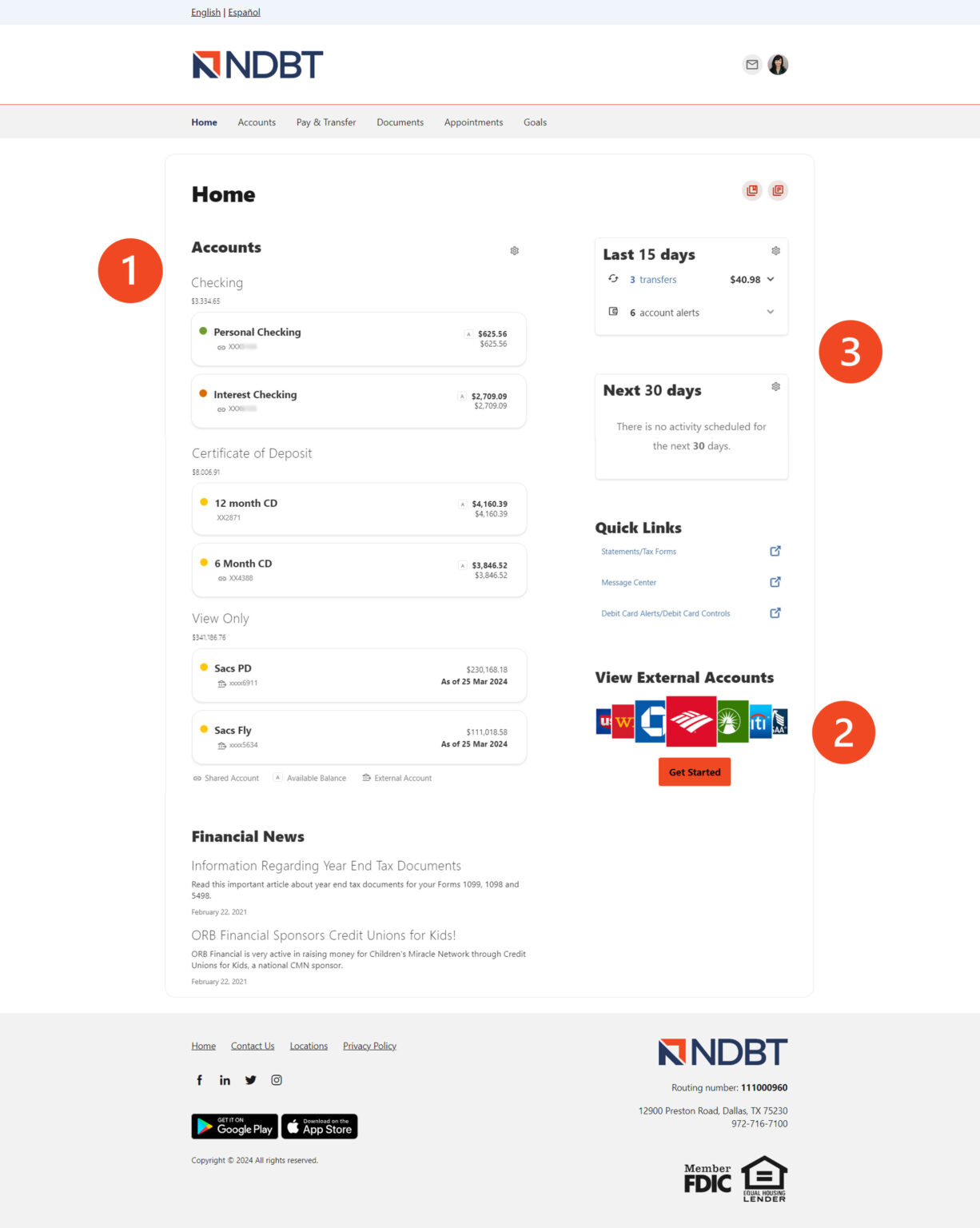 NDBT Digital Banking Platform Guide - NDBT.com
